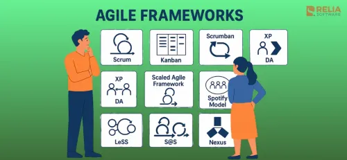 Top 10 Agile Frameworks in Software Engineering 2025