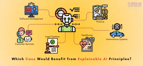 Which Case Would Benefit from Explainable AI Principles? | Relia Software